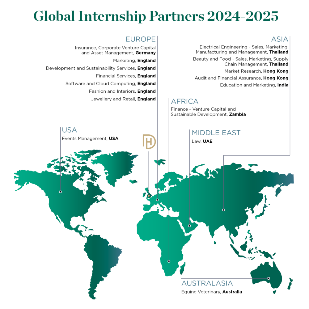 About Global Internships - Downe House School